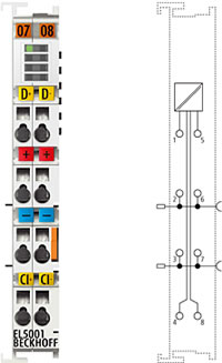 BeckHoff EtherCAT SSI-传感器接口EL5001_直流调速_工控_中国工控网