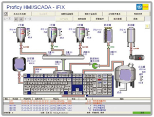 GE 智能平台Proficy HMI/SCADA–iFIX_GE_智能平台_中国工控网