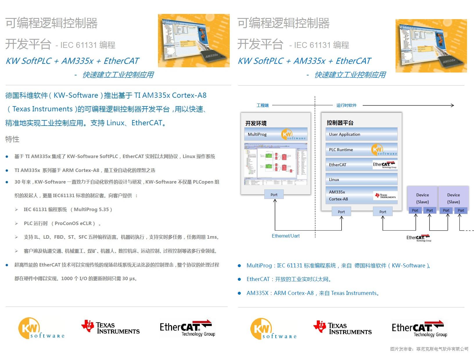 KW-Software参加“TI工业应用技术研讨会”全国路演并展示方案-科维软件,德国科维软件有限公司